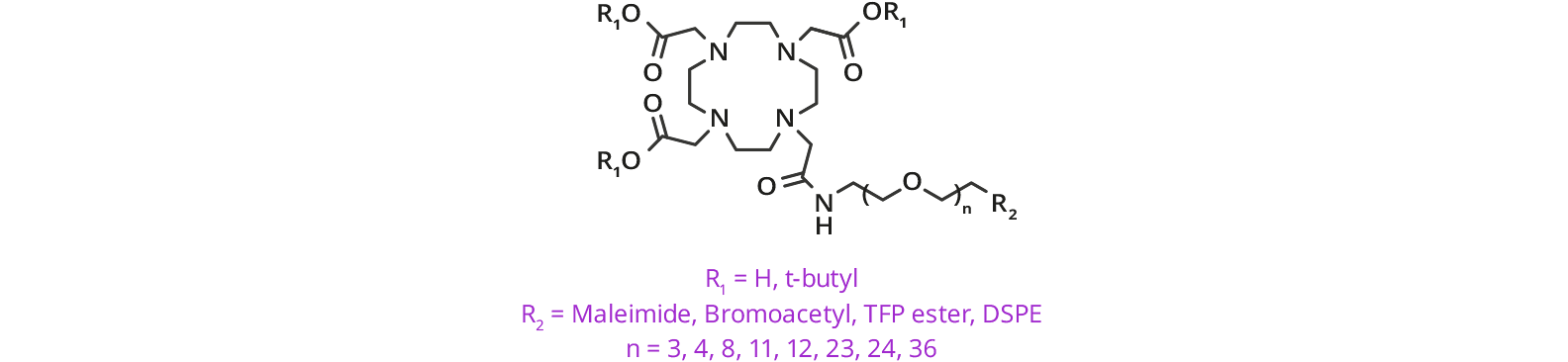What Is DPEG®? | Vector Labs