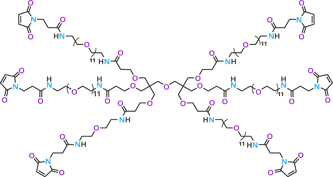 Maleimide Crosslinker Selection Guide | Vector Labs