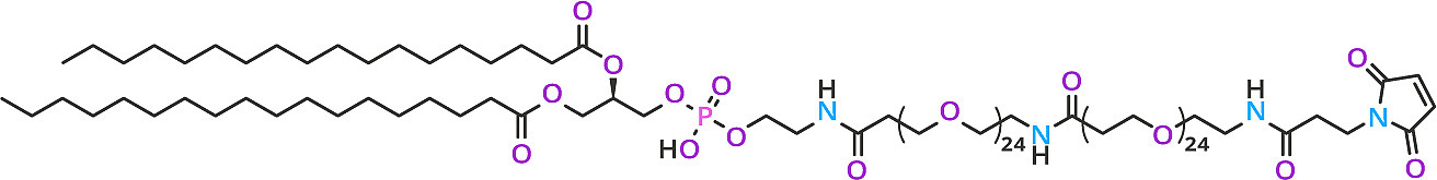 Maleimide Crosslinker Selection Guide | Vector Labs