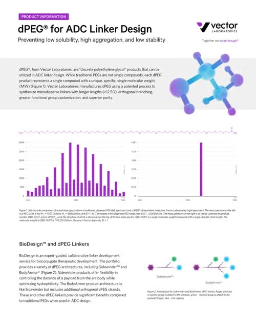 Brochures | Vector Labs