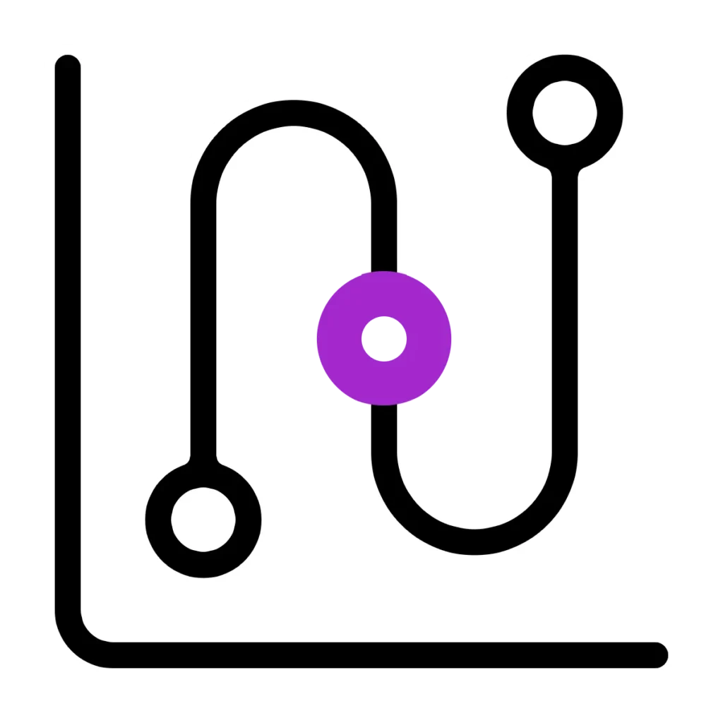 Dyes Selection | Vector Labs